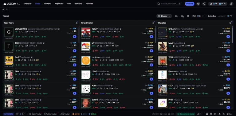 How to Use Axiom: A Step-by-Step Guide